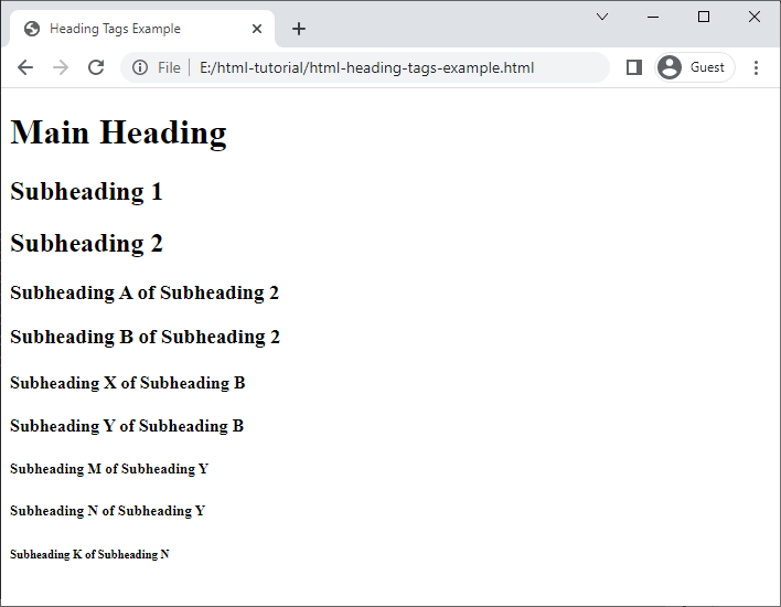 How To Use Heading Tags In HTML Dremendo